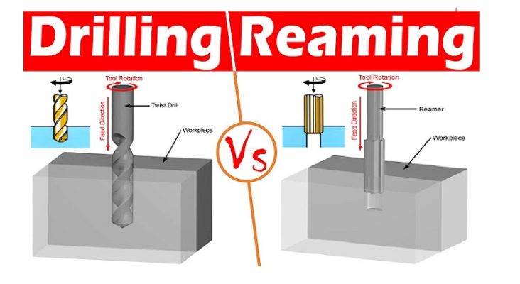 Doa lỗ là gì? Hướng dẫn cách doa lỗ hiệu quả và đơn giản nhất